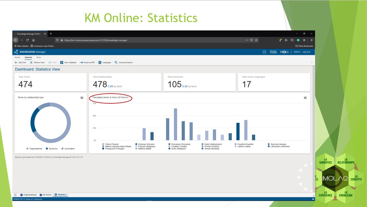 2 | The Reuse Company